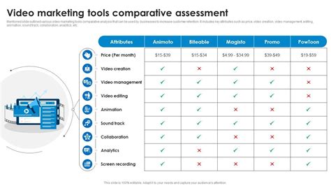 Video Marketing Tools Comparative Assessment Marketing Technology Stack Analysis Ppt Presentation
