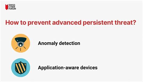 3 Advanced Persistent Threat Apt Examples You Should Know About