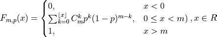 Oneapi Mkl Rng Binomial