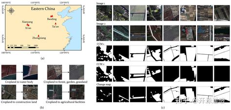 遥感影像变化检测开源数据集（一） 知乎