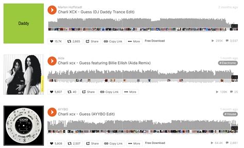 How To Remix A Song 21 Helpful Tips For Making Remixes