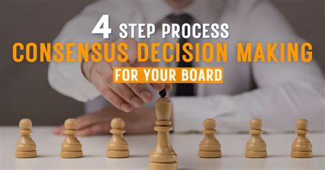 Consensus Decision Making For Your Board 4 Step Process 4k Amc