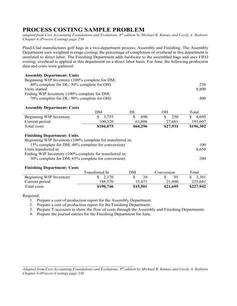 Process Costing Sample Problem Assembly Finishing