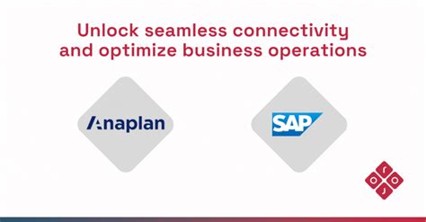 Rojo Integrations On Linkedin Anaplan Accelerator For Sap Integration Suite