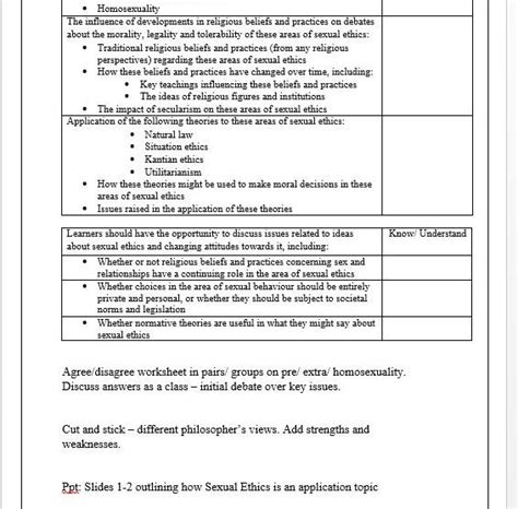 Sexual Ethics Lesson Pack New Spec A Teaching Resources