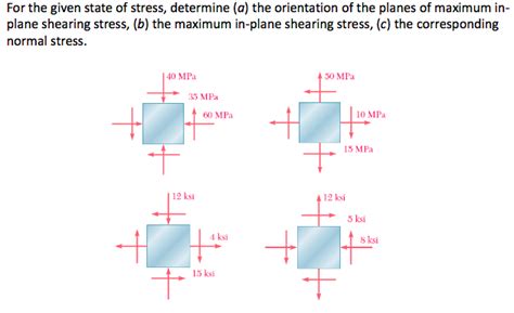 Solved For The Given State Of Stress Determine A The