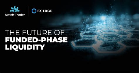 Prop Trading Platform With Tradingview Charts Match Trader