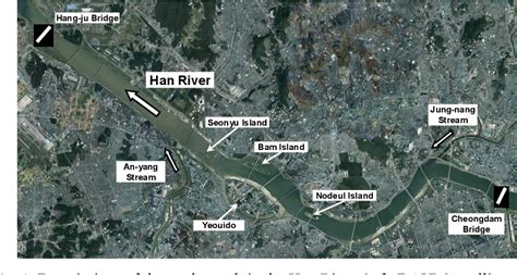 Figure 1 From Two Dimensional Pollutant Transport Simulations In Natural Streams With Horizontal