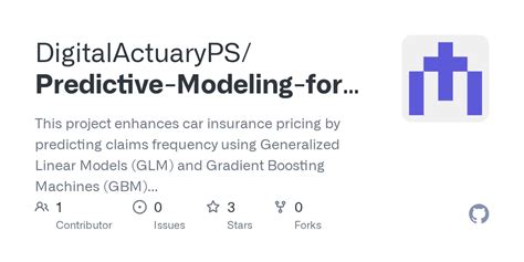 Github Digitalactuaryps Predictive Modeling For Car Insurance Claims Granular Pricing Using