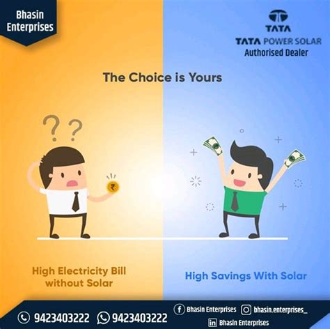 Jasdeep Singh Bhasin Bhasin Enterprises On Linkedin Saveenergy Cleanenergy Earth