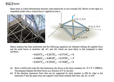 Solved Prob 21 Matlab Space Truss Is A Three Dimensional