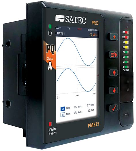 Satec Solutions For Utilities