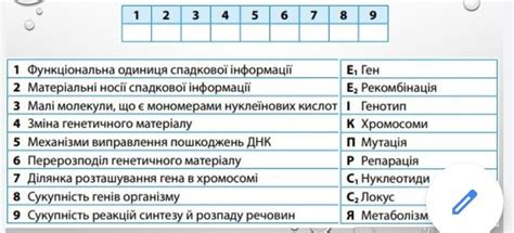 Допоможіть даю 23 бала Школьные Знания Com