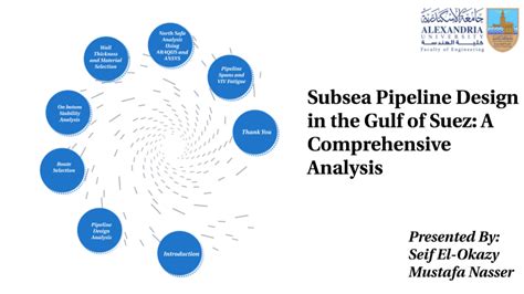 Subsea Pipeline Design In The Gulf Of Suez A Comprehensive Analysis By On Prezi
