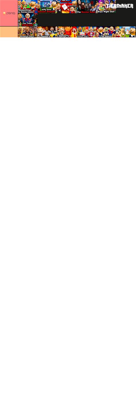 Sml 2023 Complete Tier List Community Rankings Tiermaker