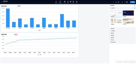 Dataease 组件联级查询dataease查询组件 Csdn博客