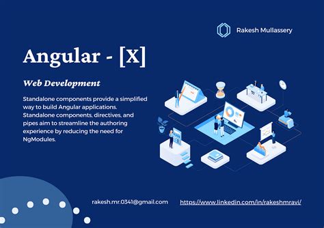 Mastering Angular Standalone Components By Rakesh Mullassery Mar 2024 Medium