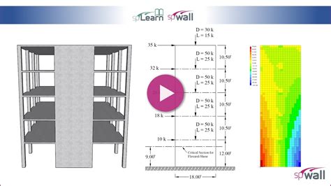 How To Analyze And Design A Reinforced Concrete Shear Wall Youtube