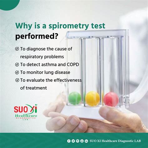 Suo Xi Healthcare Diagnostic Lab On Linkedin Spirometry Lunghealth Breathing Copd Asthma