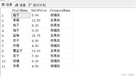 Sql 复杂查询sql复杂查询 Csdn博客
