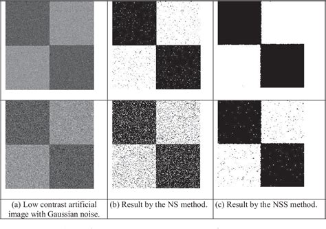Figure 2 From A Novel Image Thresholding Algorithm Based On