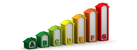 Epb Standards Energy Performance Of Buildings Standards