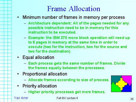 Frame Allocation