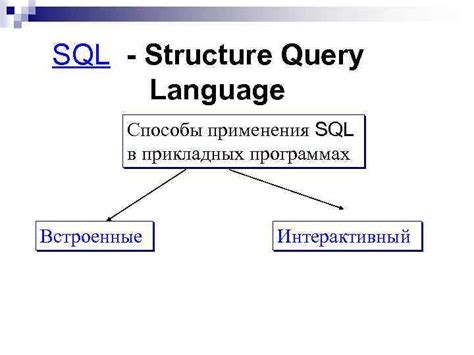 Язык структурированных запросов Sql Команды и технология их