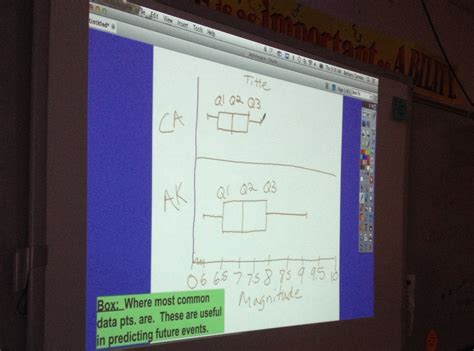 Lesson Earthquake Data Ms Christensen SEarth Science