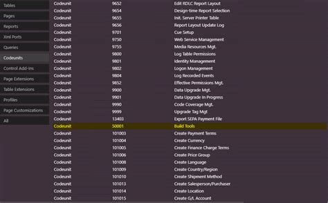 Codeunit With Id 50001 Is Already Declared · Issue 3618 · Microsoftal
