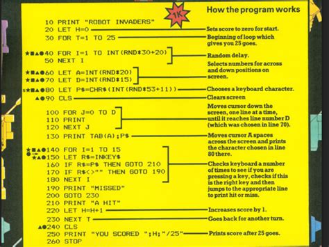 Tynemouth Software ZX Spectrum IO Interface