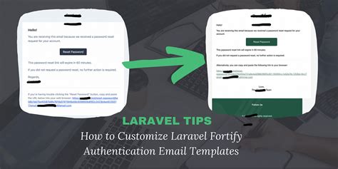 Laravel Files And Permissions The Right Way By Joseph Ajibodu Medium