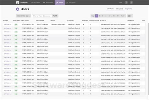 OneSignal Pricing Reviews Features In 2022