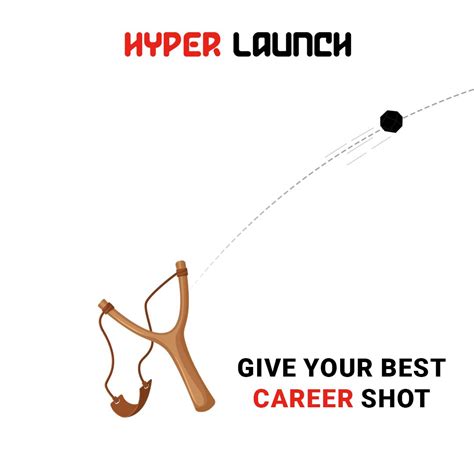 Hyper Launch On Linkedin Fullstackdeveloper Java Hyperlaunch Career Techcompanies