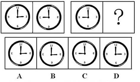 时钟问题维典百科