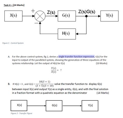 Solved Task 4 24 Marks Zs Zsgs Xs Gs Ys Hs Figure