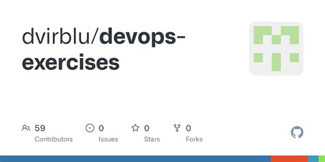 Github Dvirbludevops Exercises