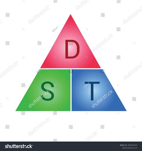 Speed Distance Time Triangle Formulas Physics Stock Vector Royalty Free