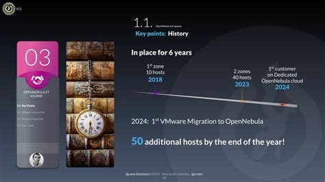 2024 Presentation Virtualization Vmware Alternatives Pdf