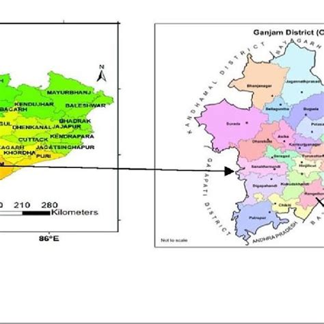 Diagnostic Check For Specification Error Download Scientific Diagram
