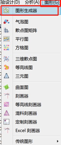 Jmp 数据分析软件 数据可视化工具软件 Jmp中文网站 Jmp 数据分析软件 数据可视化工具软件 Jmp中文网站
