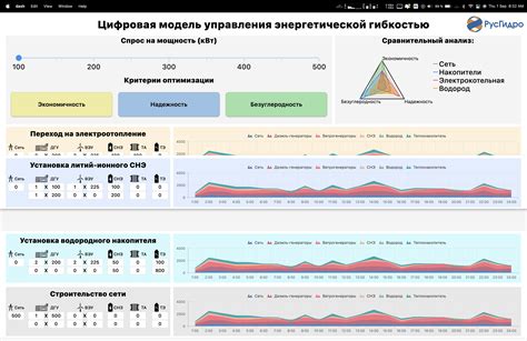 Github Timur Harindash