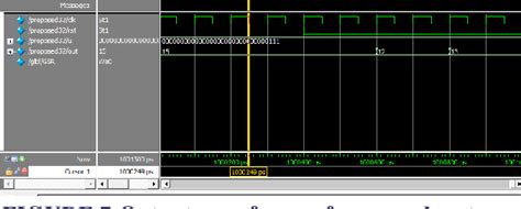 Figure 1 From Design And Analysis Of Partially Parallel Encoder For 16