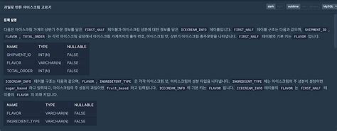 [프로그래머스] 과일로 만든 아이스크림 고르기 lv 1
