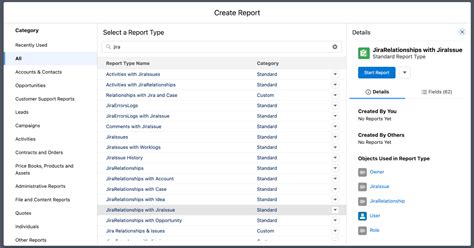 Supercharge Productivity With A Tailored Salesforce And Jira
