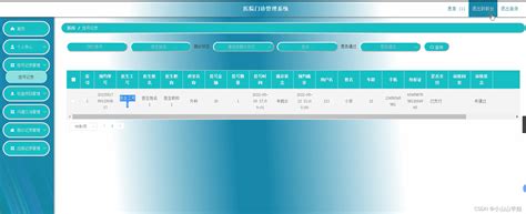 Springboot毕设项目医院门诊管理系统0qzikjavavuemybatismavenmysqlsprnig） Csdn博客