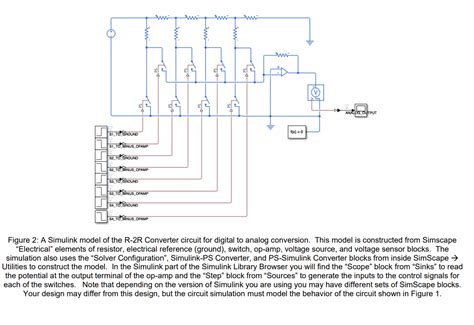 solved for this homework you will be implementing an r 2r