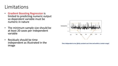Gradient Boosting Regression Analysis Reveals Dependent Variables And
