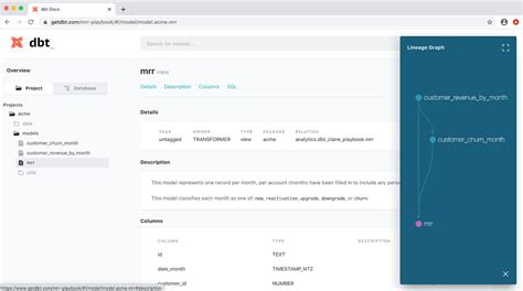building sustainable dbt project documentation by jeremie pineau