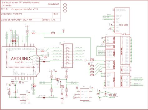 Adafruit Ili9341 Tft Library Tecnomedium